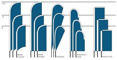 Custom Wave and Blade Flags